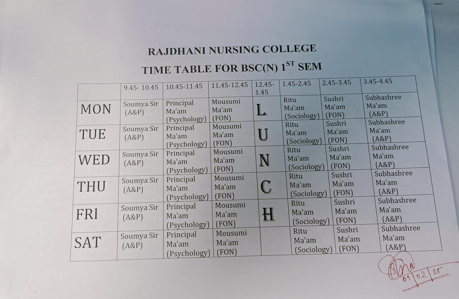 Rajdhani Nursing College | RNC | Best Nursing College In Bhubaneswar