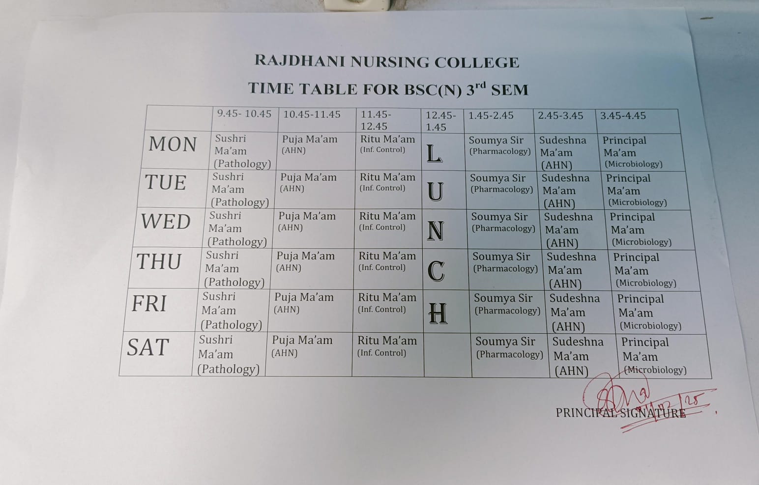 Rajdhani Nursing College | RNC | Best Nursing College In Bhubaneswar